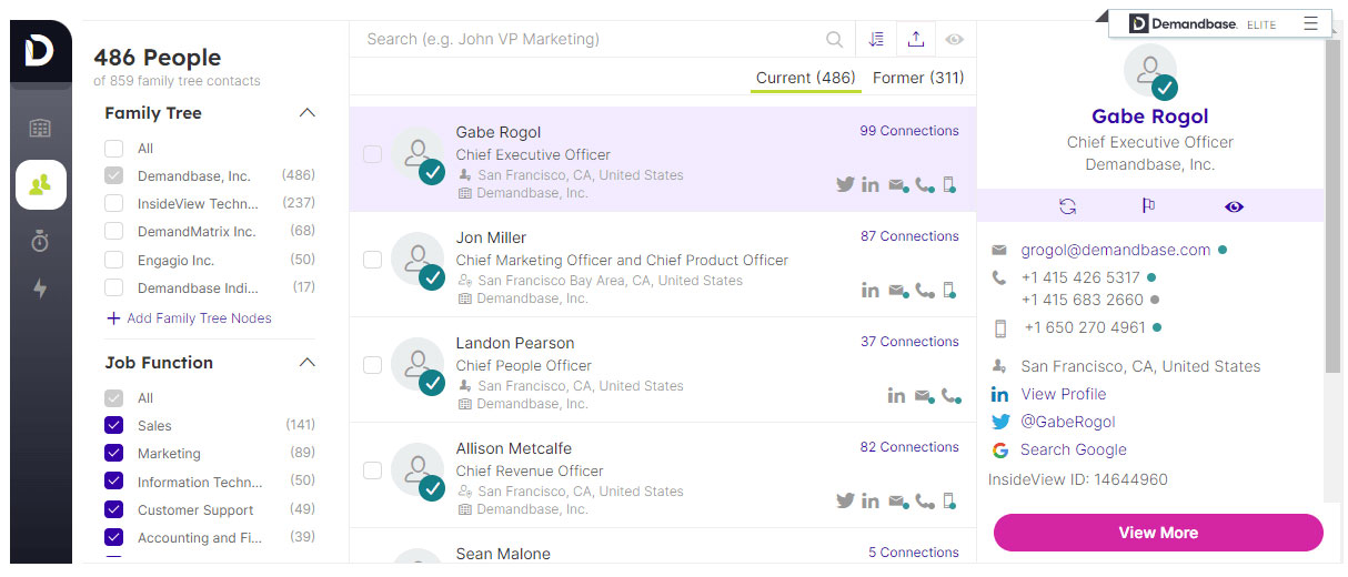 Better Together: New Demandbase Unified Interface in Salesforce ...
