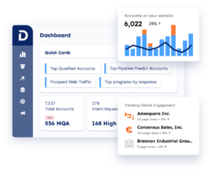 ABM Platform for B2B Sales & Marketing Success | Demandbase