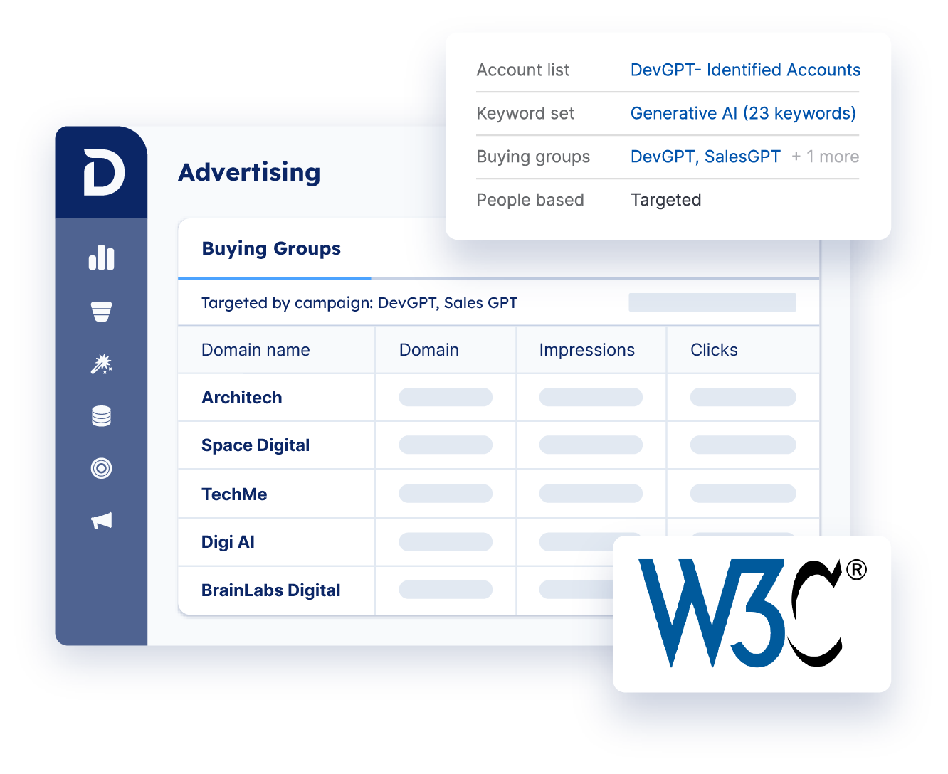 Boost B2B Ad Performance with Demandbase's Ad Tech