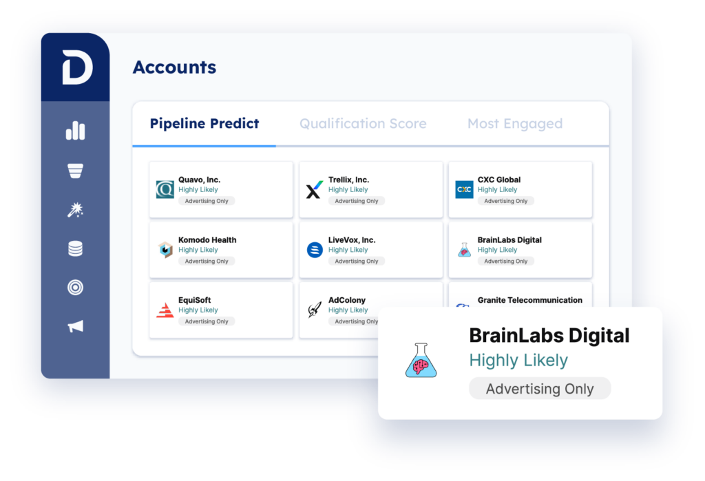Build An Account-Based Foundation | Demandbase