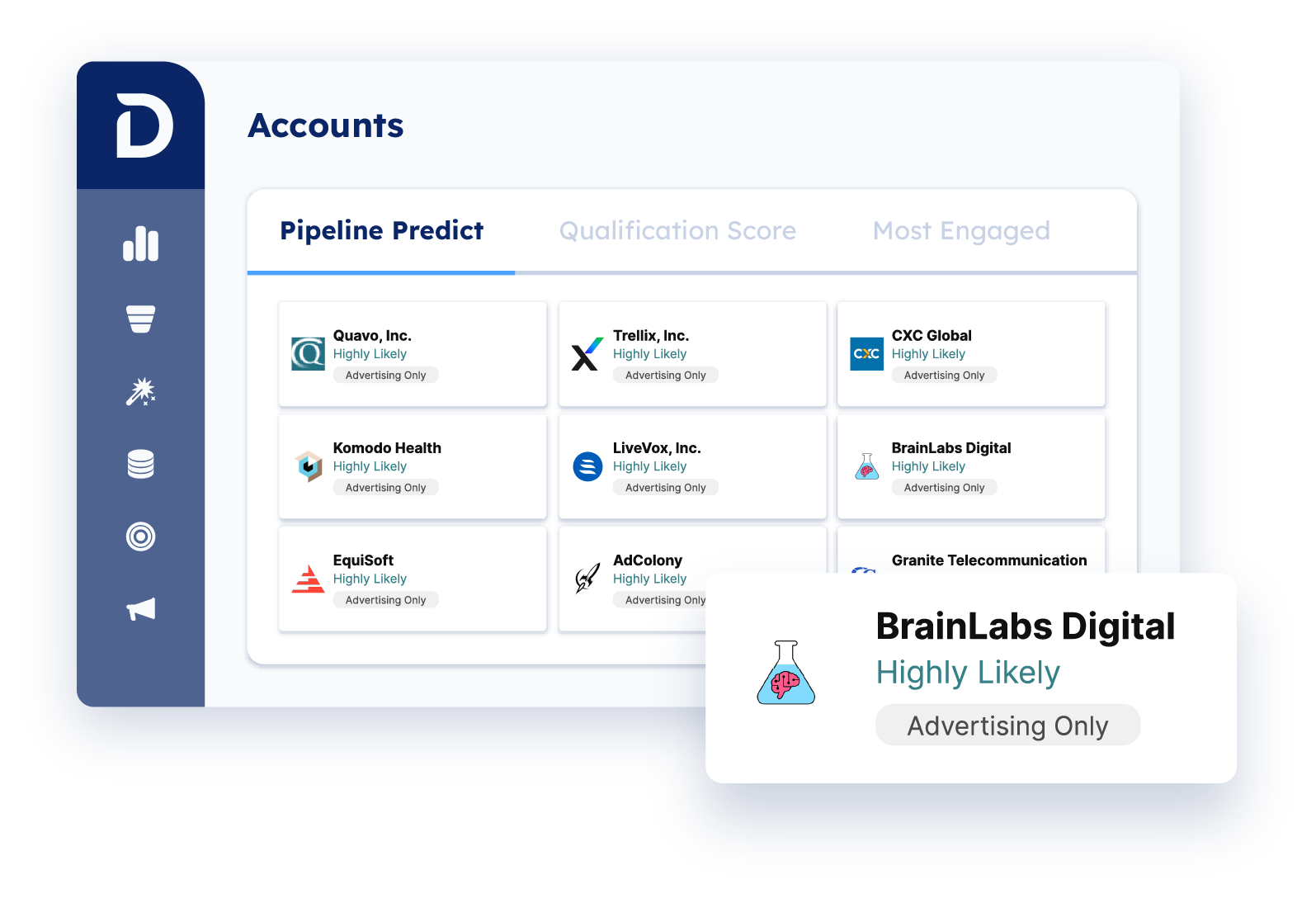 Build An Account-Based Foundation | Demandbase