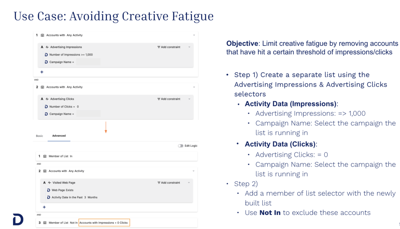 How to Use Advertising Metrics to Boost Your ABM Strategy