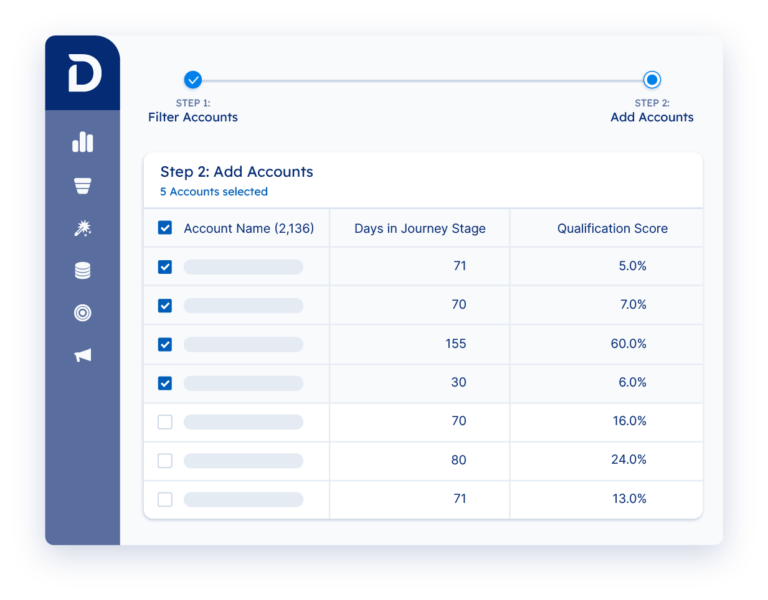 40 Best Account-Based Marketing (ABM) Solutions for 2025