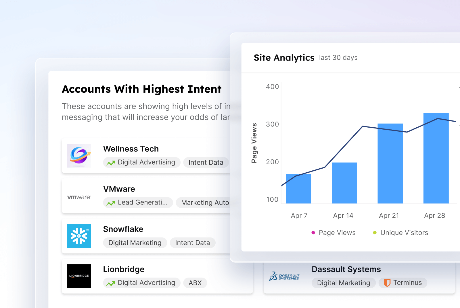 4 Data-Driven Sales Strategies with Demandbase One for Sales
