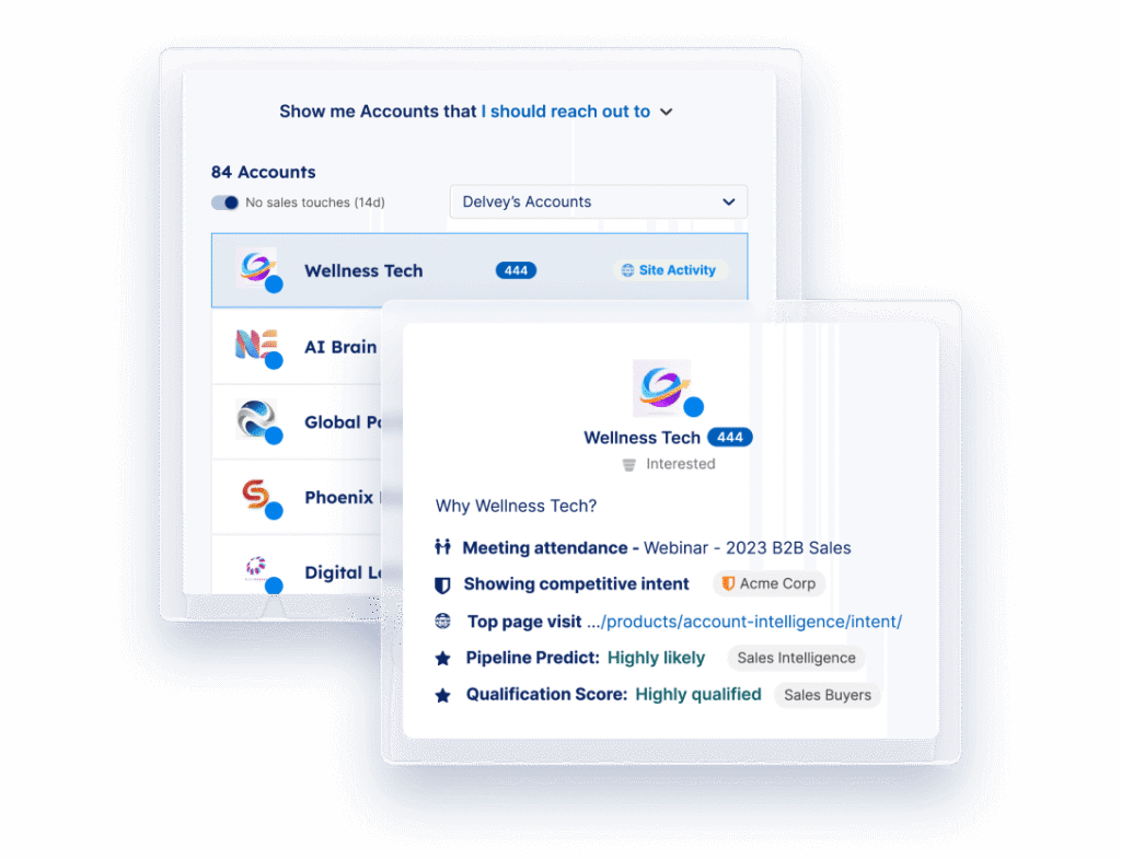 Grow Revenue with Demandbase: The Ultimate ABM Platform