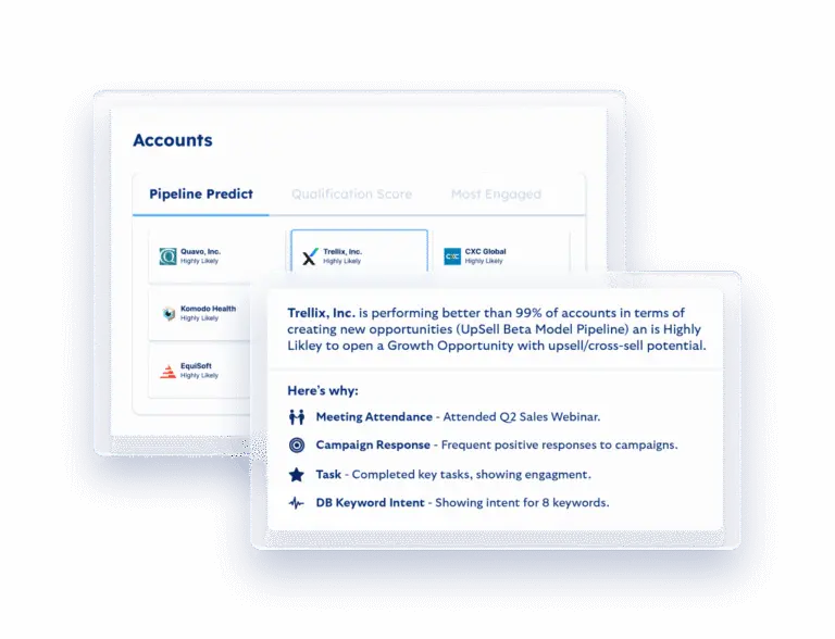 Grow Revenue with Demandbase: The Ultimate ABM Platform
